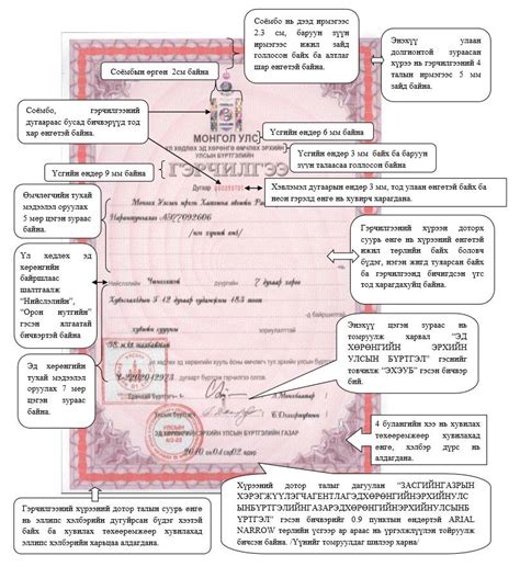 Үл Хөдлөх Хөрөнгийн Үл хөдлөх хөрөнгө зөвлөгөө