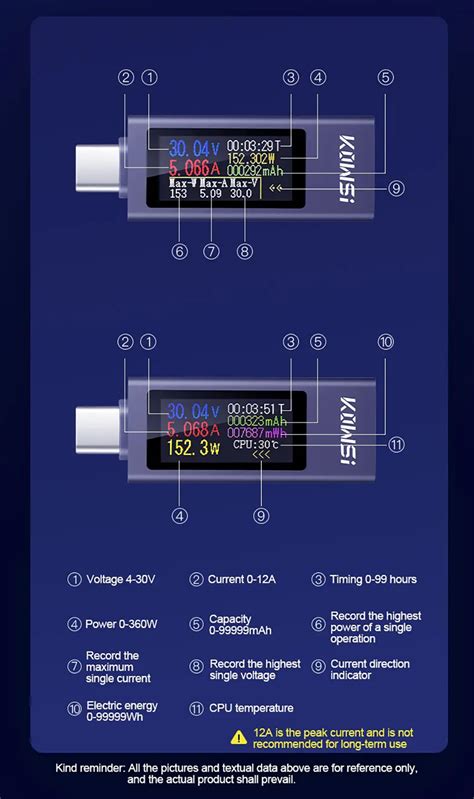 Type C Usb Current And Voltage Monitor Multi Function Digital Display