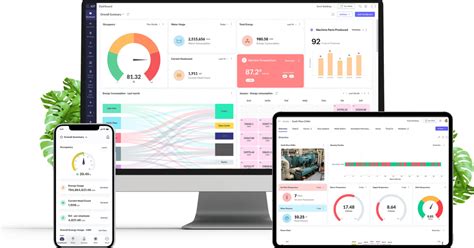 Zoho Announces Low Code IoT Platform Increases Support For IIoT And Smart Buildings Via Pre