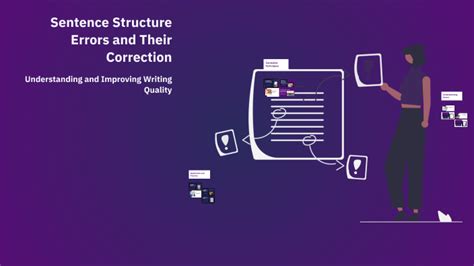 Sentence Structure Errors And Their Correction By Tergel Tergel On Prezi