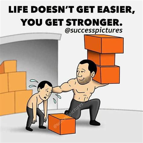 Хувь Хүний Хөгжил