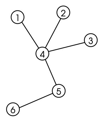 Tree Graph Theory Detailed Pedia
