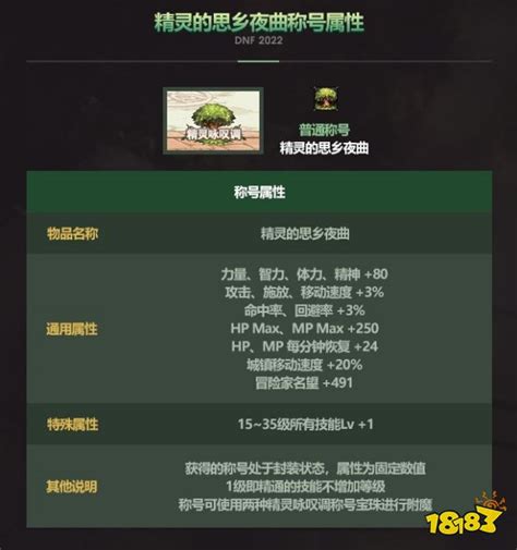 Dnf2022五一套称号是什么 2022五一套称号属性介绍18183地下城与勇士专区