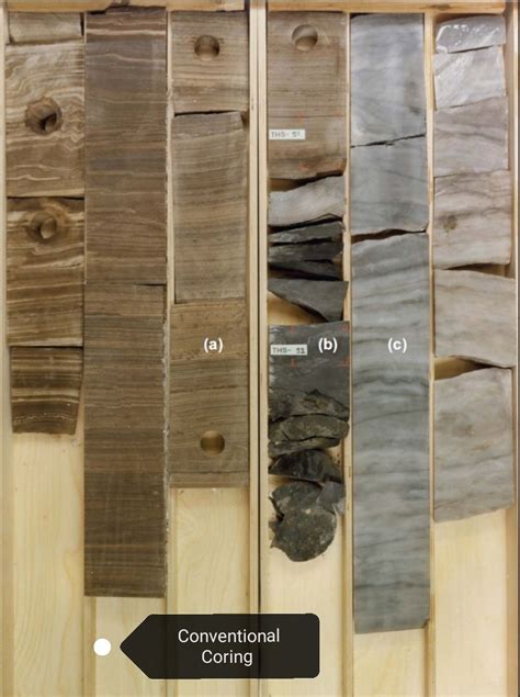 Mostafa Raouf On Linkedin Core Coring Sidewallcore Coreanalysis