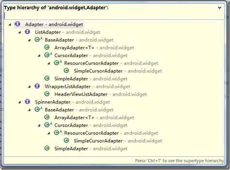 Android中adapter的作用 知乎