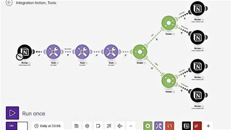setup make integromat zapier make com api by praisetech9 fiverr