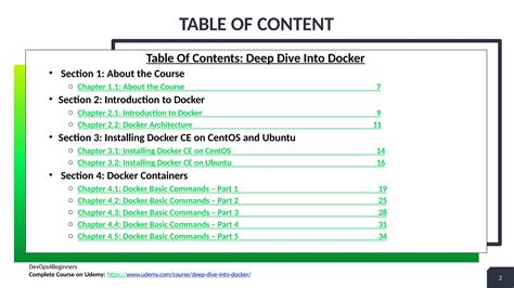 Introduction To The Concept Of Docker Pptx