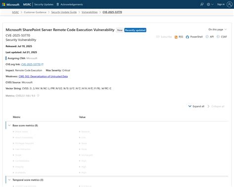 Microsoft Sharepoint Server Remote Code Execution Vulnerability 漏洞信息