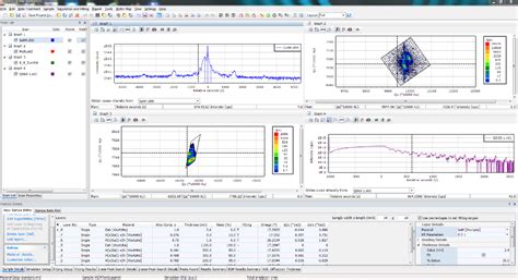Introducing Amass 10 Software For The Advanced Analysis Of Thin
