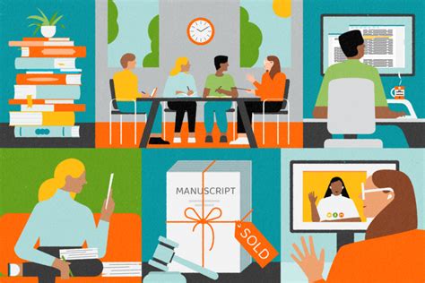 The Publishing Process