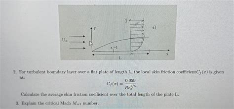 solved 2 for turbulent boundary layer over a flat plate of