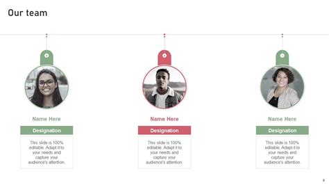 Rapid Prototyping Powerpoint Ppt Template Bundles Ppt Template