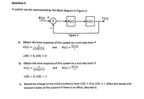 Solved Question A System Can Be Represented By The Block Chegg Com