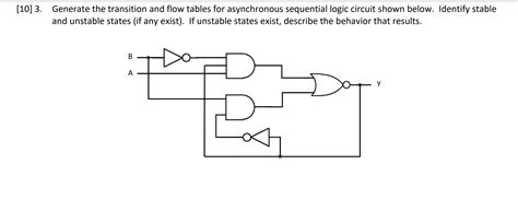 10 3 Generate The Transition And Flow Tables For