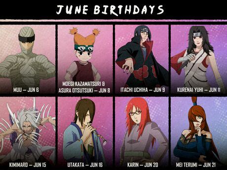 Birthdays In Naruto A Complete List For Each Character
