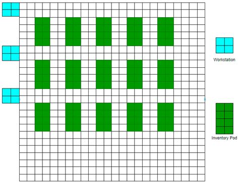 applied sciences free full text mobile robot path optimization
