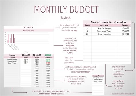 monthly budget template microsoft excel budget template income