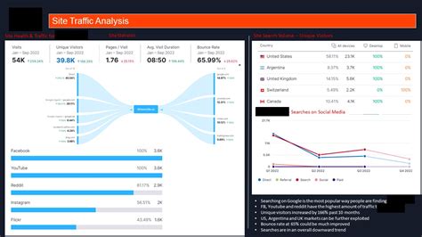 International Lithium Project May Cooper