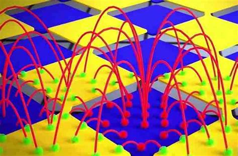 How Does Touchscreen Work How Does OLED Work Educationaltechs