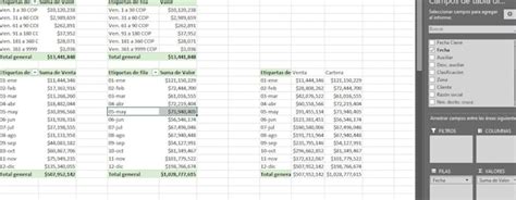 Build Dynamic Excel Dashboards With Automation By Mrvanny Fiverr