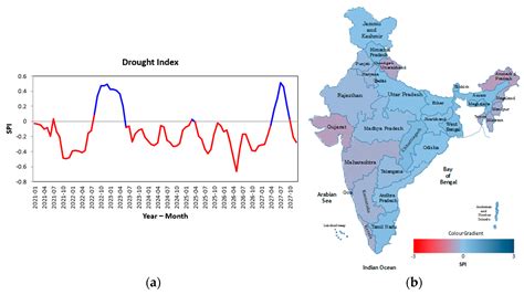 Rainfall Forecast And Drought Analysis For Recent And Forthcoming Years In India