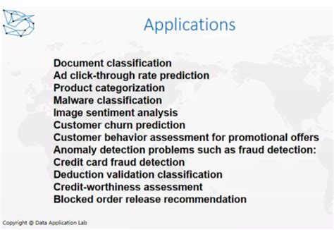 Classification Algorithm 101 一小时学会机器学习的分类算法 Data Application Lab