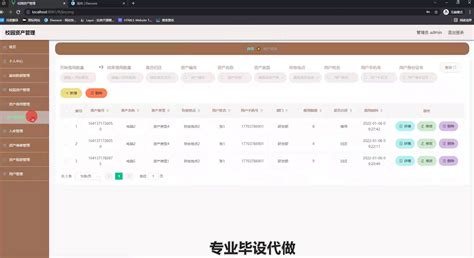 基于校园资产管理的设计与实现学校资产管理系统系统架构技术 Csdn博客