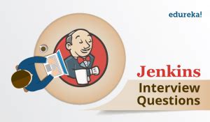 Interview Questions Archive Edureka
