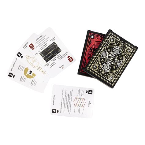 Buy The Photography Deck Shooting And Editing Photography Cheat Sheet Cards Photography