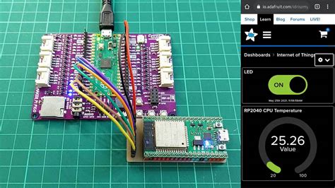IoT trên Raspberry Pi Pico bằng cách sử dụng CircuitPython và Adafruit