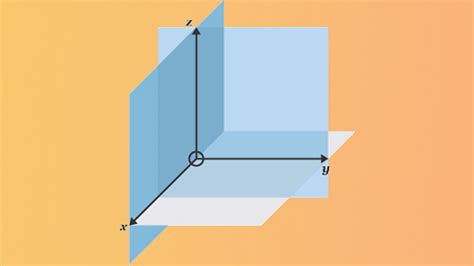 3d Coordinates Working With Three Dimensional Coordinates National 5 Maths Revision Bbc
