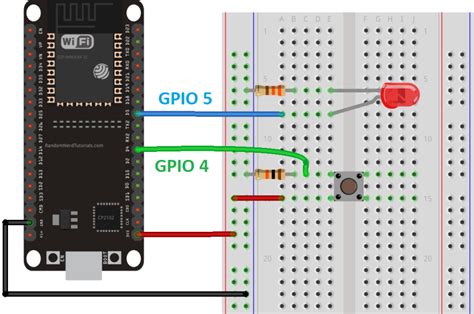 Esp32 Gpio Digital Inputs And Outputs By Samuel Eric Medium