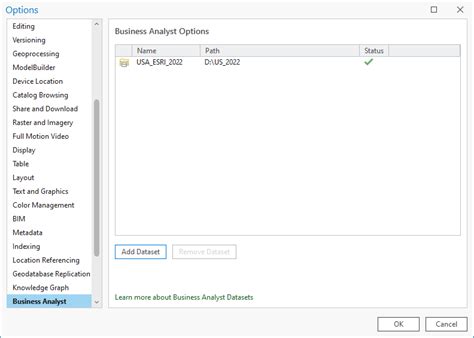 Introducing ‘connectable Datasets For Business An Esri Community