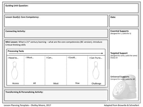 Class Profile Classroom Strengths Classroom Stretches Goals Decisions Ppt Download Class Profile Classroom Strengths Classroom Stretches Goals Decisions Ppt Download