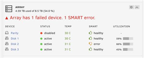 Solved Parity And Drive Errors How To Proceed General Support Unraid