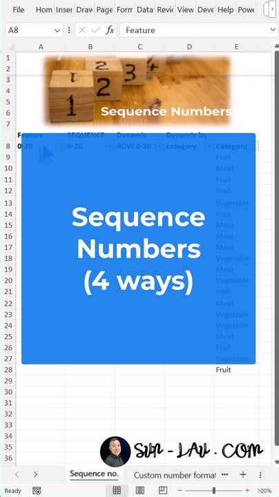 Yaqub Mohammed Posted On Linkedin