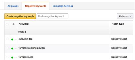 Amazon Ppc Guide For 2019 How To Build And Optimize Your Sponsored Product Ads Ppc Wins