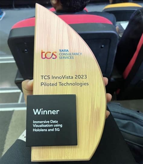 Dreamteam Innovation Limitlesspotential Excitingtimesahead Karthik Guduru