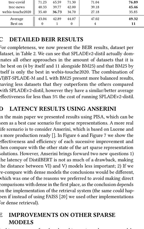 Latency Comparison Between All Proposed Improvements † Queries