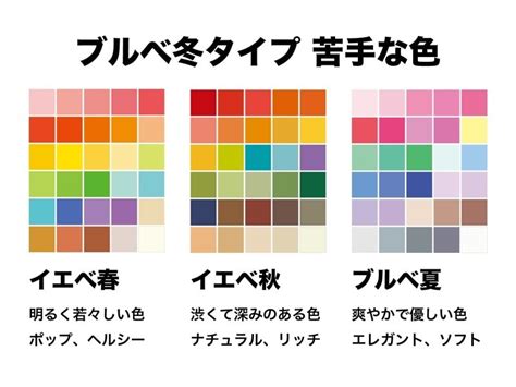 「ブルべ冬」の女性に似合う色・似合わない色…ブルべ冬の芸能人は？ [カラーコーディネート] All About