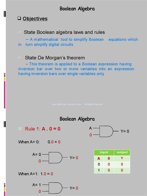 Boolean Algebra And De Morgans Theorem Vesion 16 Pdf Boolean