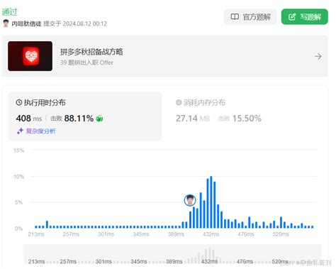 心算挑战 Leetcode(c语言)心算挑战c编程题 Csdn博客 心算挑战 Leetcode(c语言)心算挑战c编程题 Csdn博客
