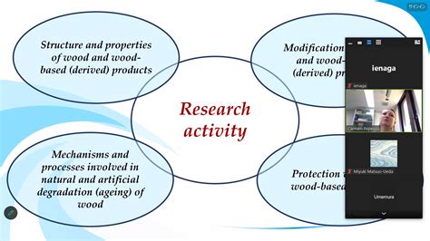 Online Lecture By Dr Popescu Carmen Mihaela Nov 24th 2023 Laboratory Of Sustainable