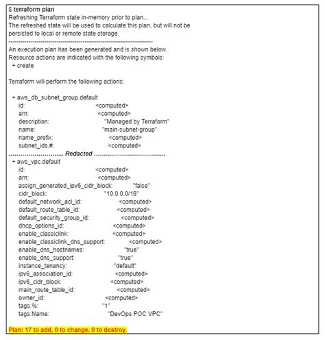 Part 1 Scripting A Vpc Landing Zone Using Terraform On Aws