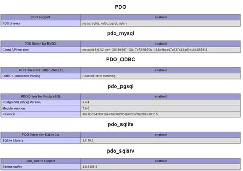 Php Conexao Com Sql Server Stack Overflow Em Português