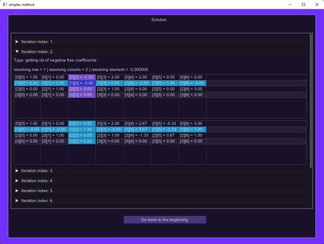 Github Neputin94simplex Method Calc