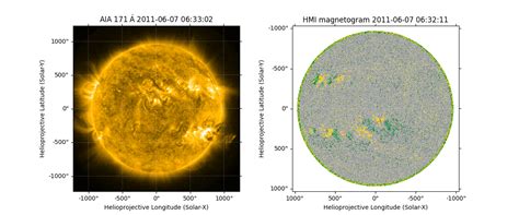 auto aligning aia and hmi data during plotting — sunpy 7 0 0 dev72 documentation