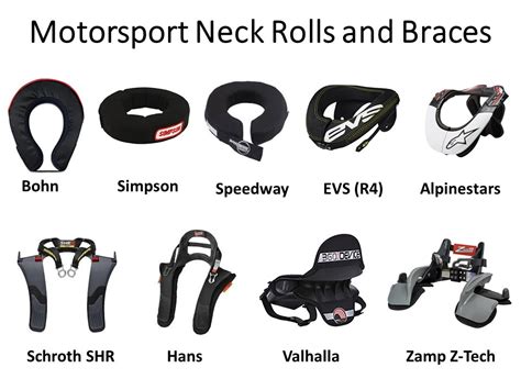 Neck Rolls For Sports Model Mugging Self Defense