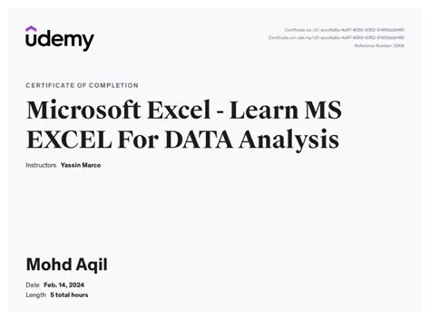 mohd aqil on linkedin dataanalysis
