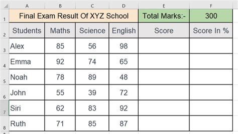 How To Use The Percentage Formula In Excel Atoz Library 2025